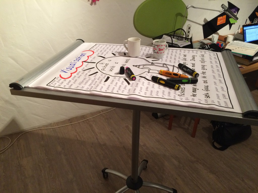 sketch@work das innovative Flipchart